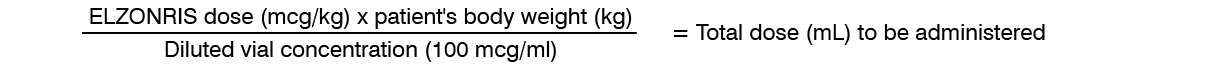 Elzonris | Caution For Usage | MIMS Hong Kong