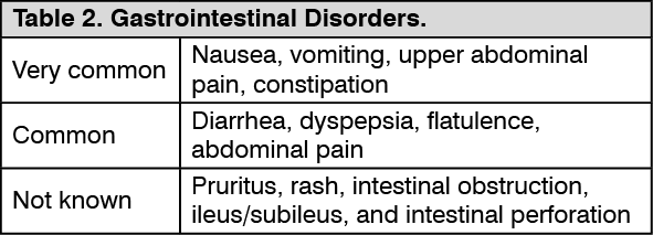 Renafos | Adverse Reactions | MIMS Indonesia