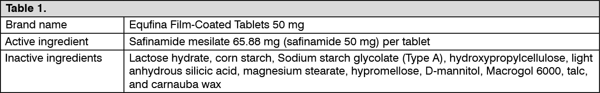 Equfina | Description | MIMS Malaysia