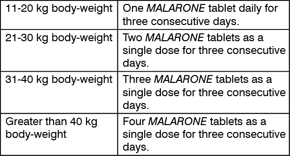 Malarone | Dosage/Direction for Use | MIMS Malaysia
