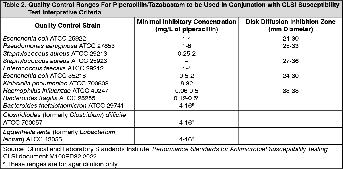 Tazocin EF | Mechanism of Action | MIMS Malaysia