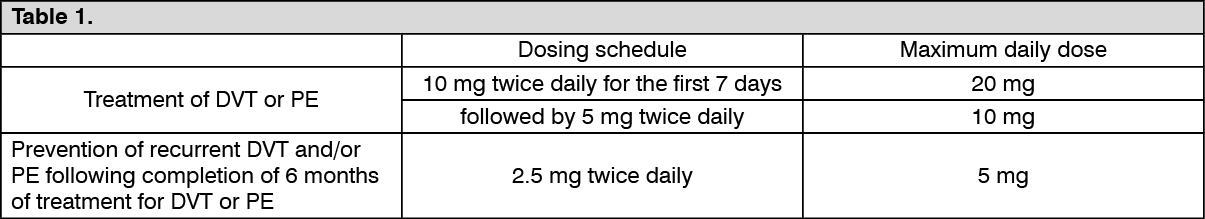 Embolis 2.5/Embolis 5 | Dosage/Direction for Use | MIMS Philippines