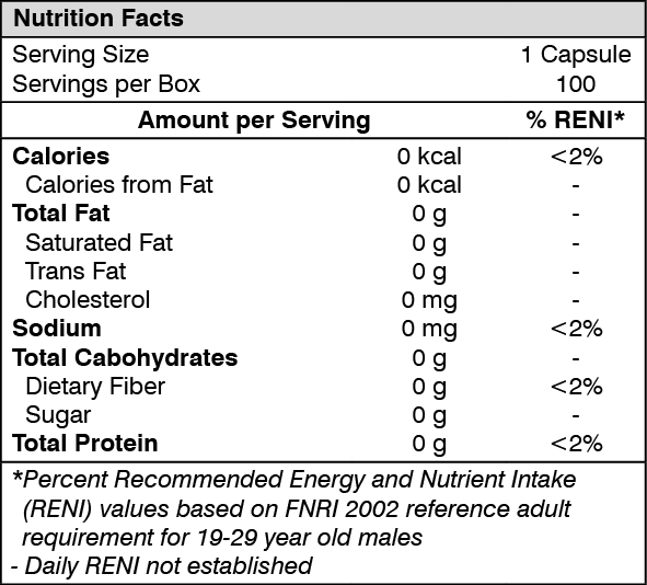 GutSkin | Description | MIMS Philippines