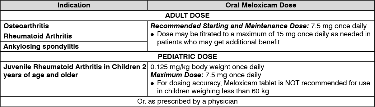 RiteMED Meloxicam | Dosage/Direction for Use | MIMS Philippines