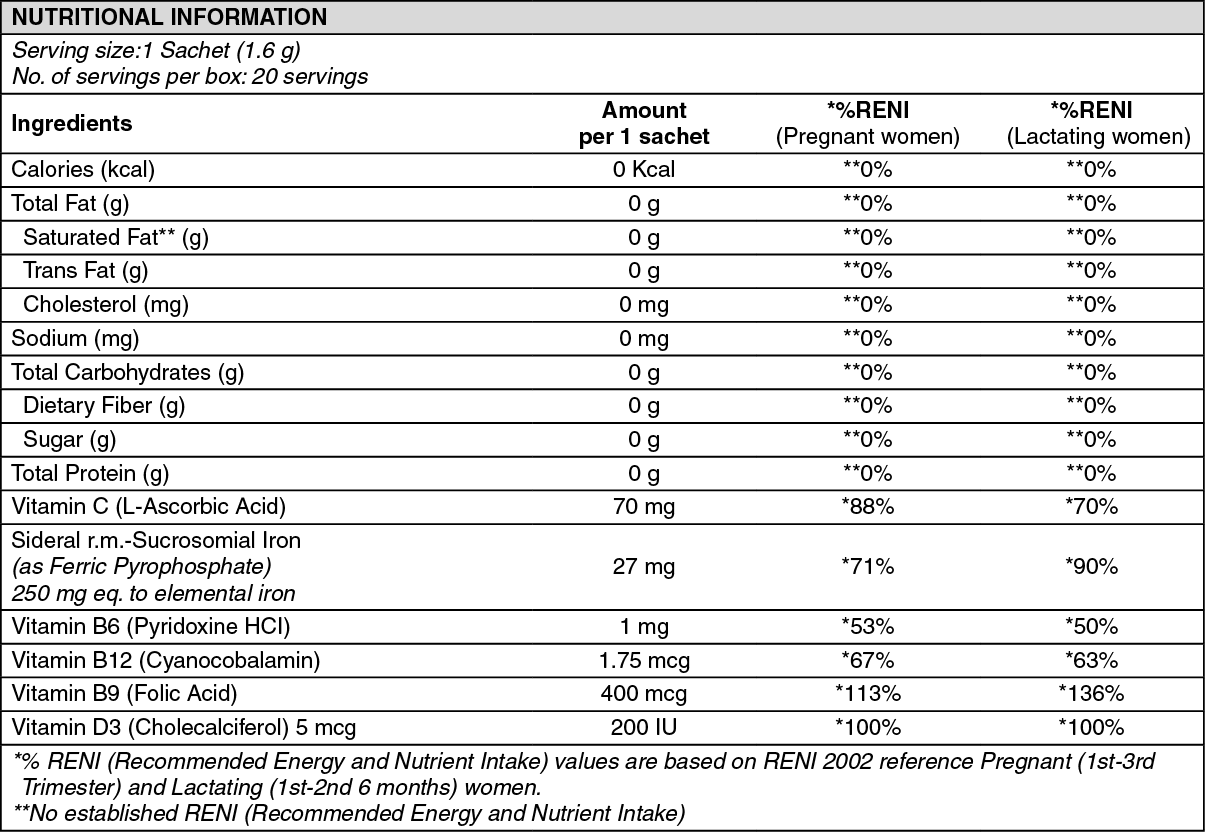 Sideral Folic 27 mg | Description | MIMS Philippines