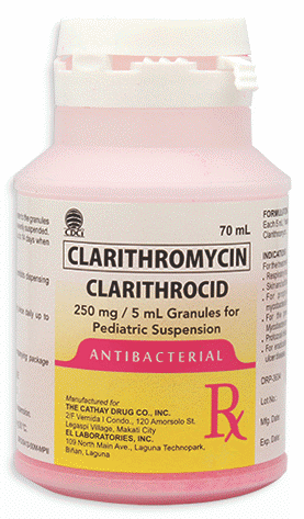 Clarithrocid: Dosing, Side Effect & Interaction | MIMS