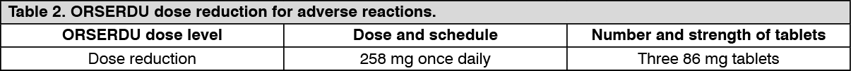 Orserdu Dosage/Direction for Use | MIMS Singapore