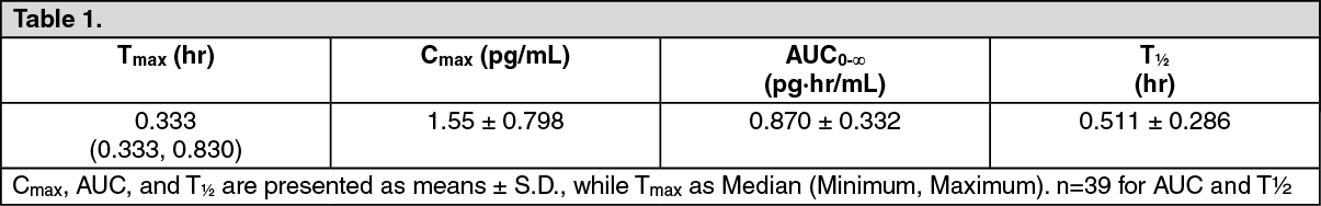 Opalmon | Mechanism of Action | MIMS Thailand