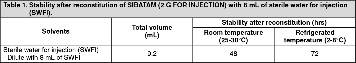 Sibatam | Dosage/Direction for Use | MIMS Thailand